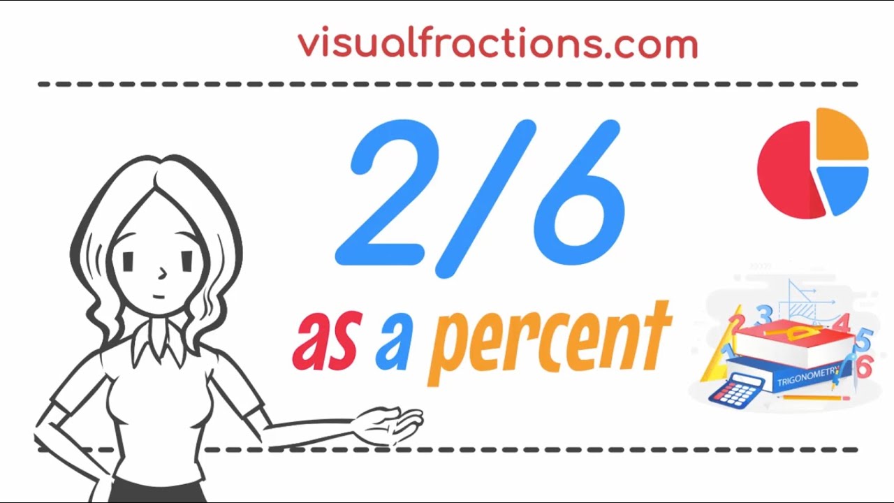 2/6 as a Percent - YouTube