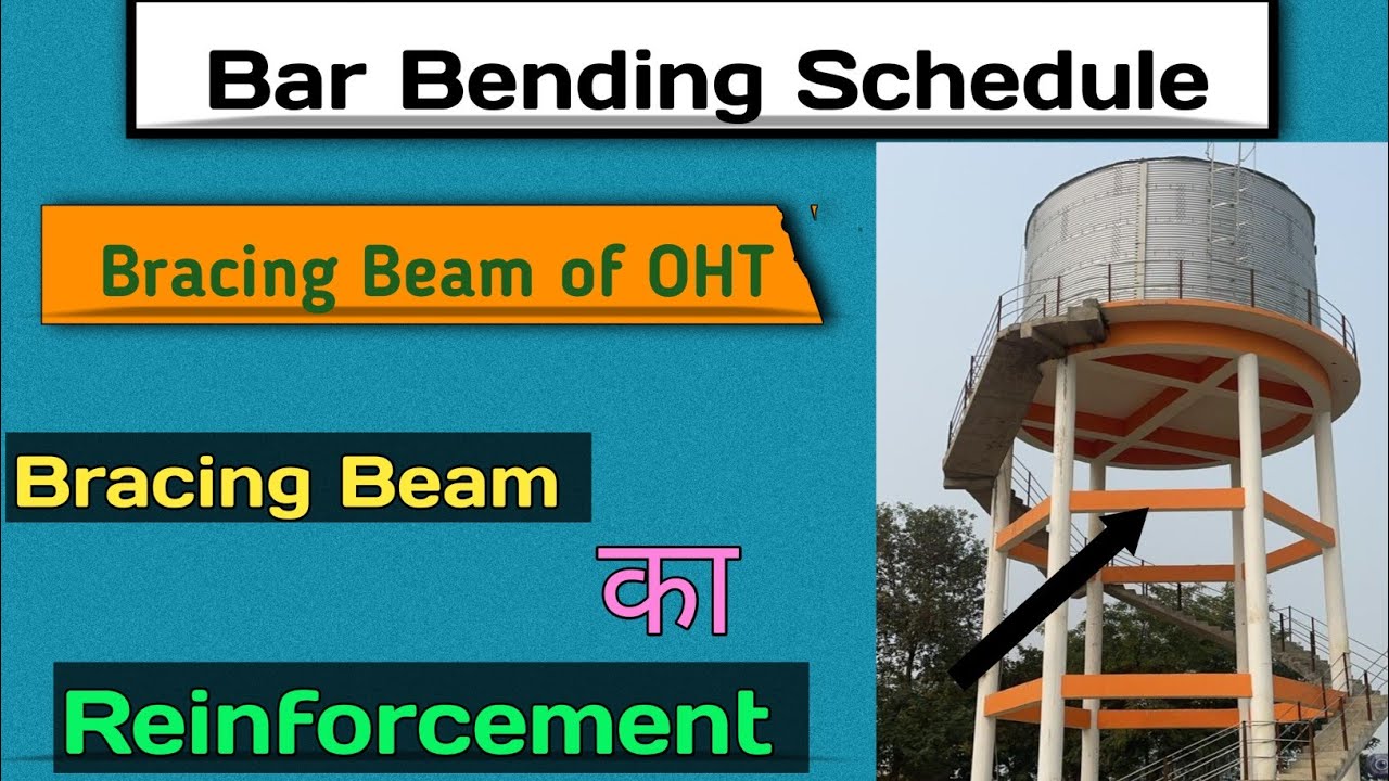 Bar Bending Schedule of Bracing Beam in OHT ll Reinforcement of Bracing ...