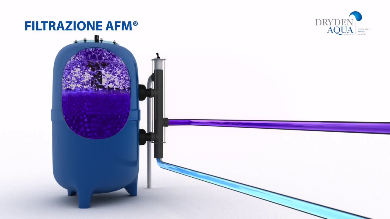 Dryden Aqua DAISY Italian - YouTube