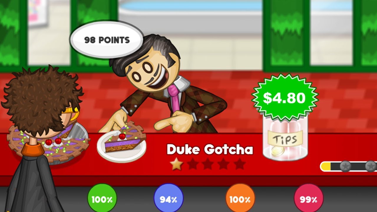 Papa's Bakeria: Unlocking Duke Gotcha (Filler, Christmas) Whiskview ...