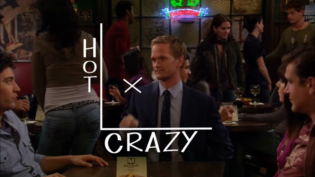 Hot-Crazy scale #barneystinson#foryou#comedy #jk#himym#series - YouTube