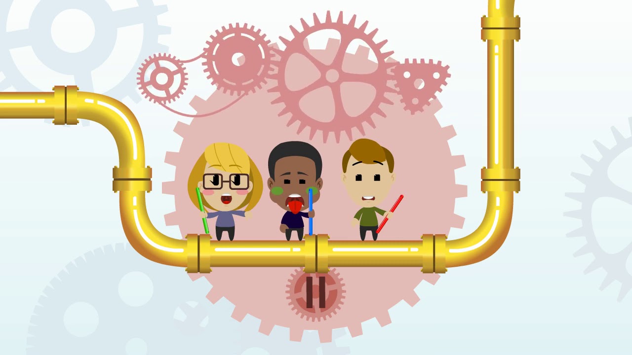 Integrative Model of Group Development (IMGD) eng - YouTube