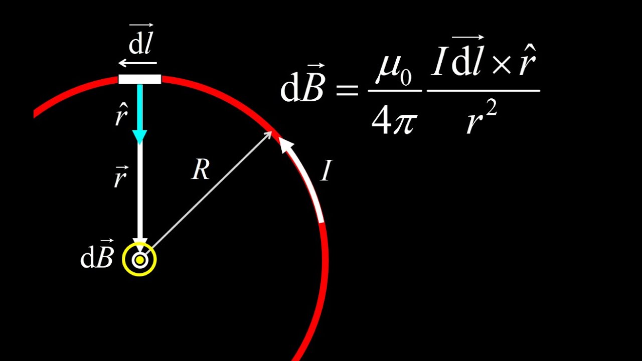 Using the Biot-Savart Law to find magnetic field at the center of a ...