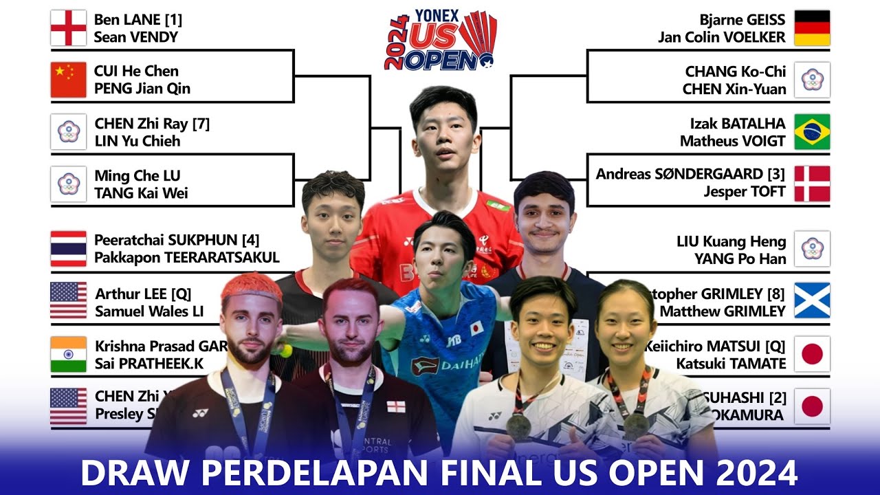 Draw & Jadwal Perdelapan Final US Open 2024 Hari Ini Pukul 12 Malam ...
