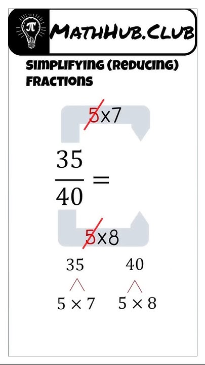 Reduce fractions made easy! - YouTube