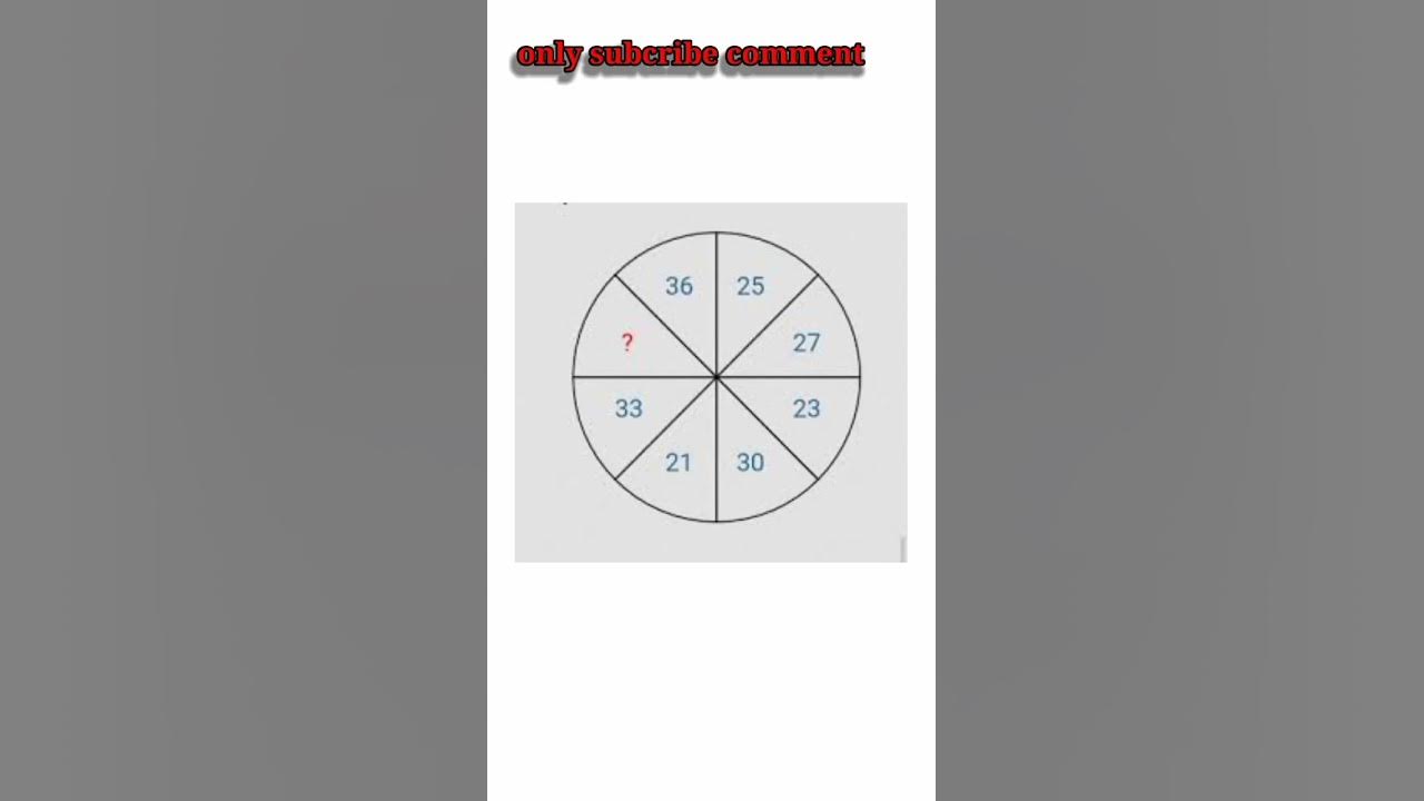 dhime dhime Tonny kakar Neha Kakkar YouTube song dehati song hariyana ...