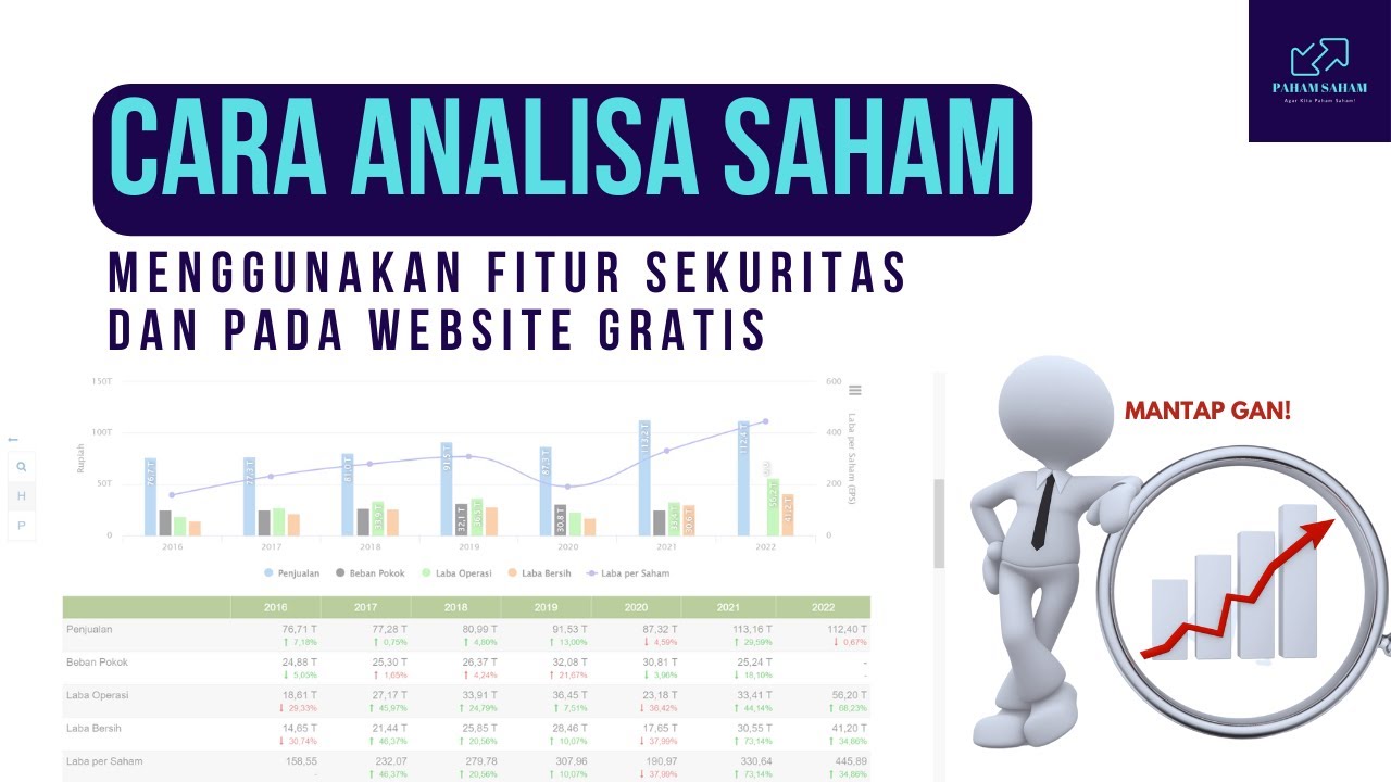 Cara Screening Saham dan Analisa Saham (Part 2) - YouTube