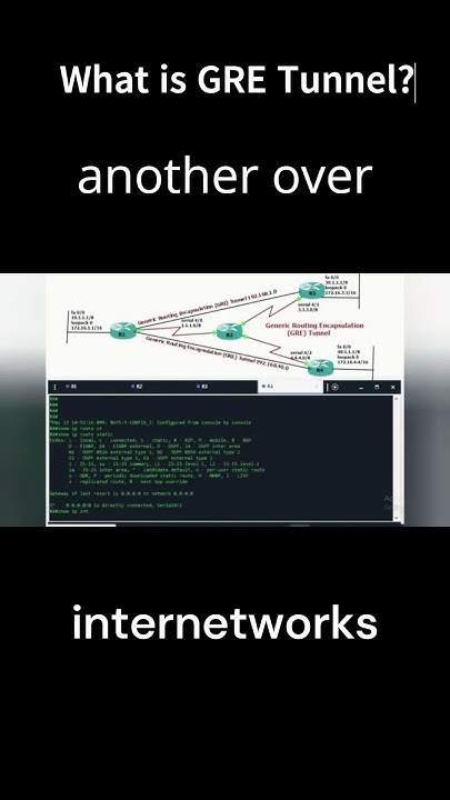 What is network tunneling, and how do we configure generic routing encapsulation (GRE) tunnels ...