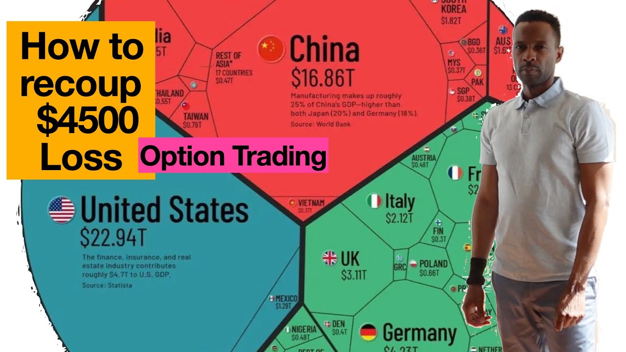 Bounce Back Week SD 480p - YouTube