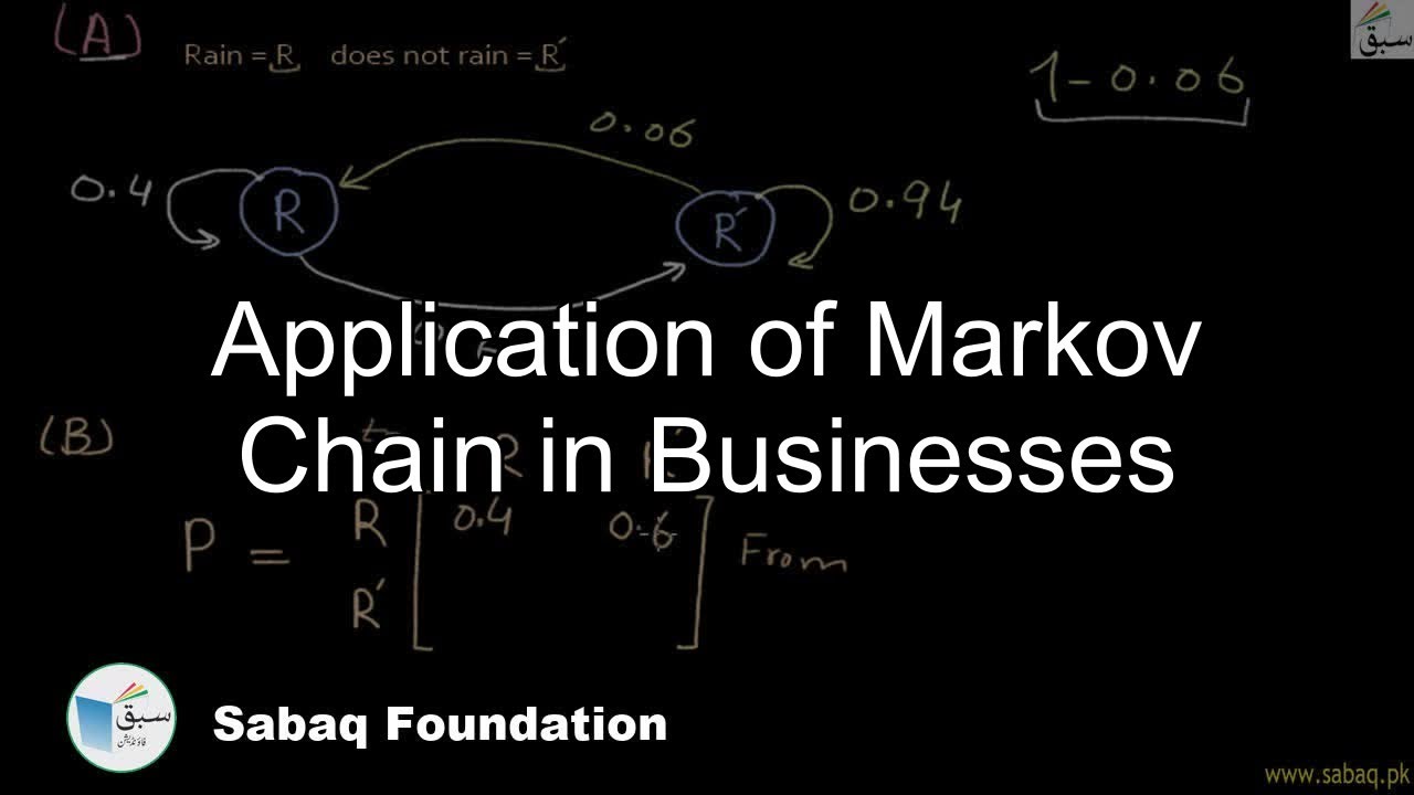 Application of Markov Chain in Businesses, Math Lecture | Sabaq.pk ...