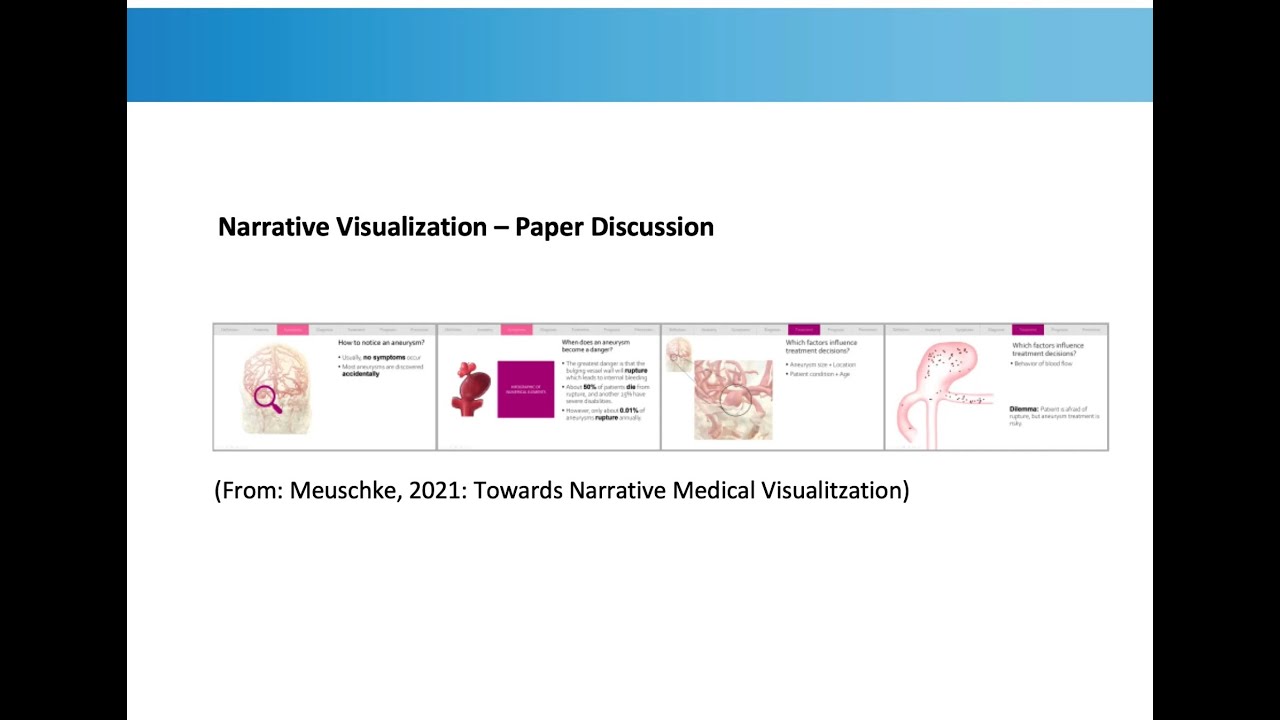 Narrative Visualization, Part 2 - Authoring Data-Driven Videos - YouTube