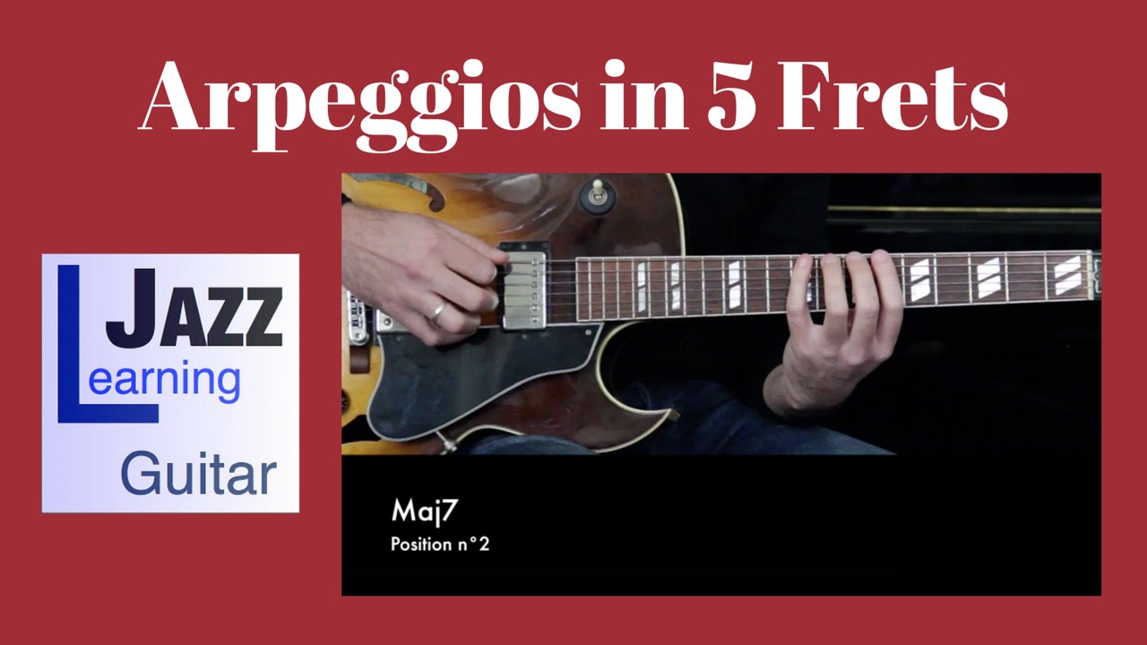Jazz Guitar Lesson #16 - Guitar Positions - Arpeggio: Maj7 (in 5 Frets) - YouTube