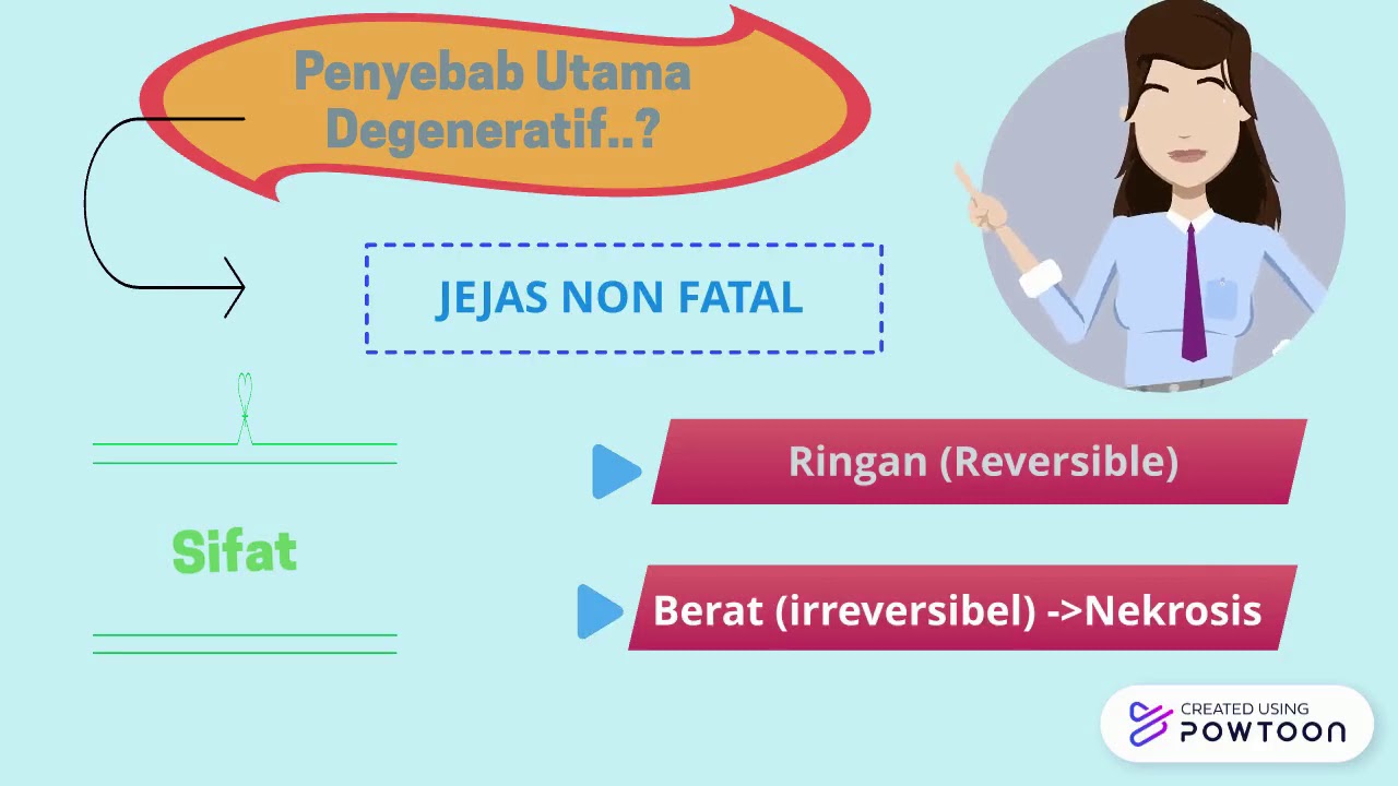 Patofisiologi (Proses Degenerasi) Kelompok 4 - YouTube