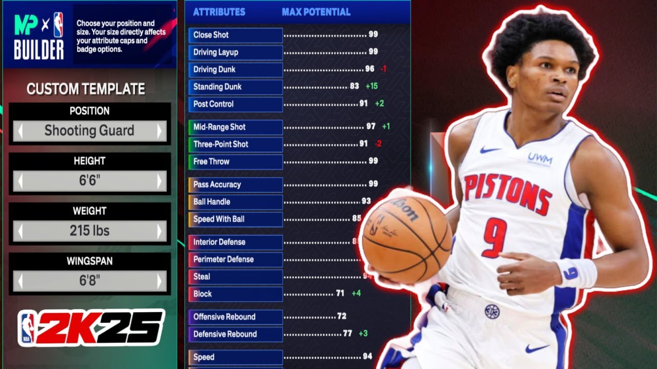 Best AUSAR THOMPSON Build in NBA 2K25 - YouTube