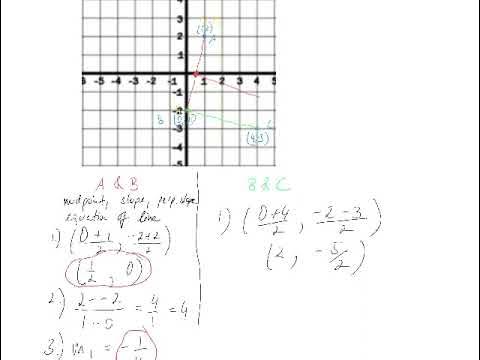 Finding the equation of a circle from 3 points - YouTube
