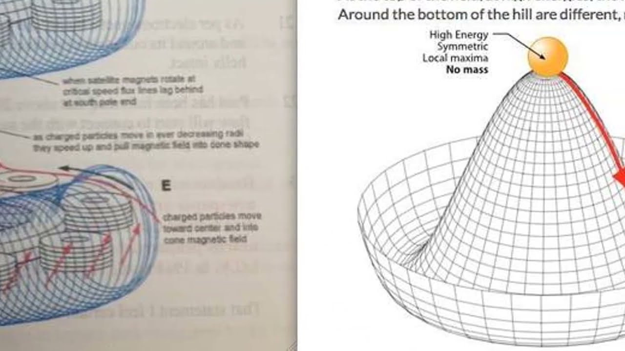 Free Energy by Searl Effect Generator: Magnetic Generator For Sale ...