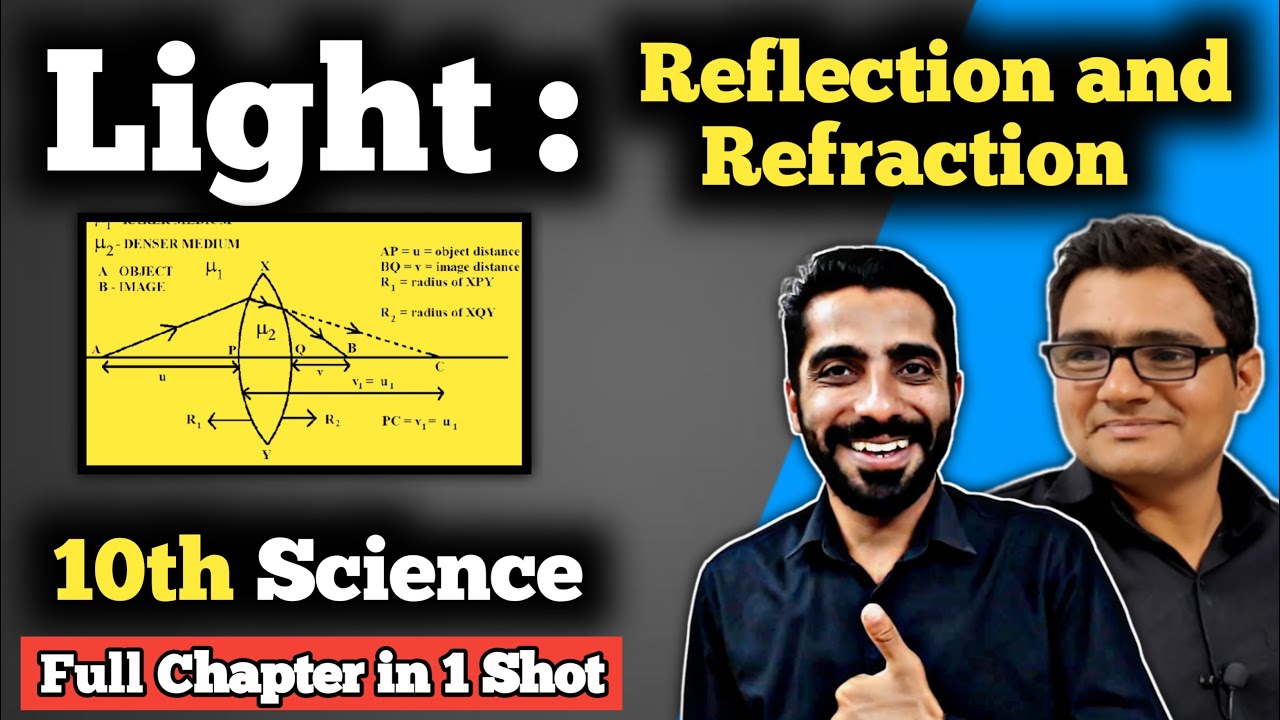 Class 10 Science Light Reflection and Refraction Full Chapter | Light ...