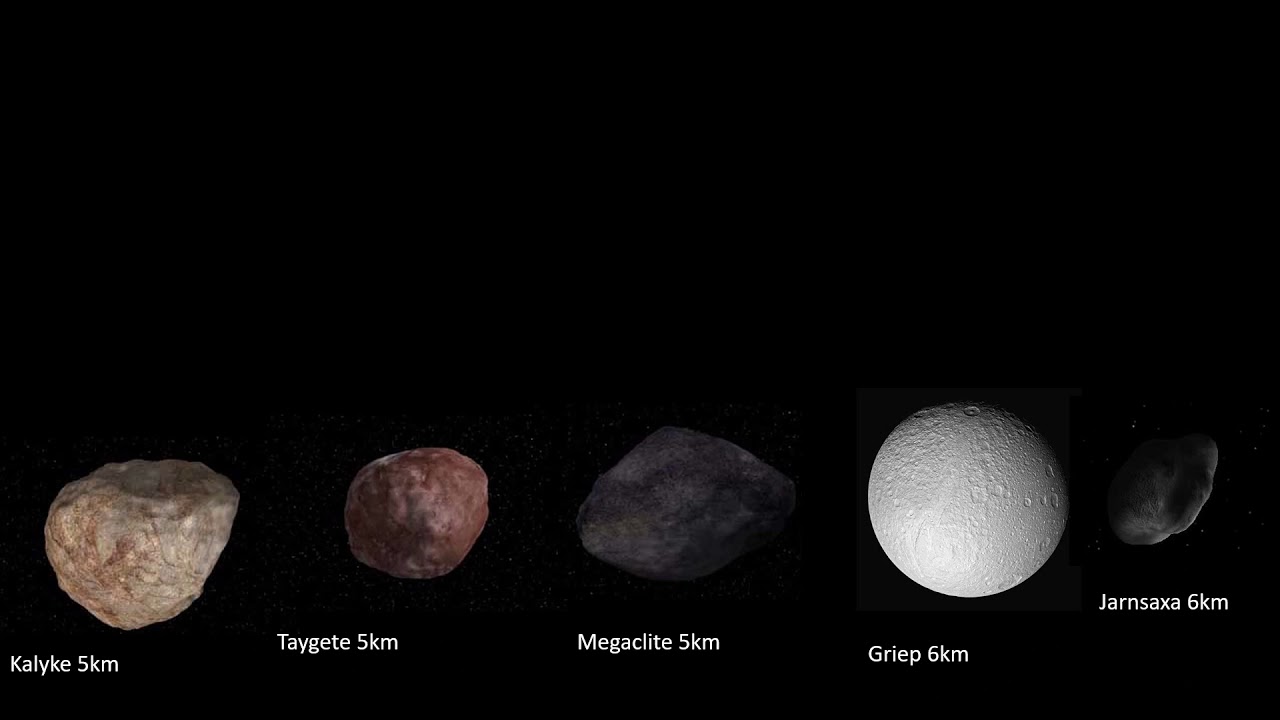 all moons size comparison in our solar system!!!!!!!!!!! - YouTube