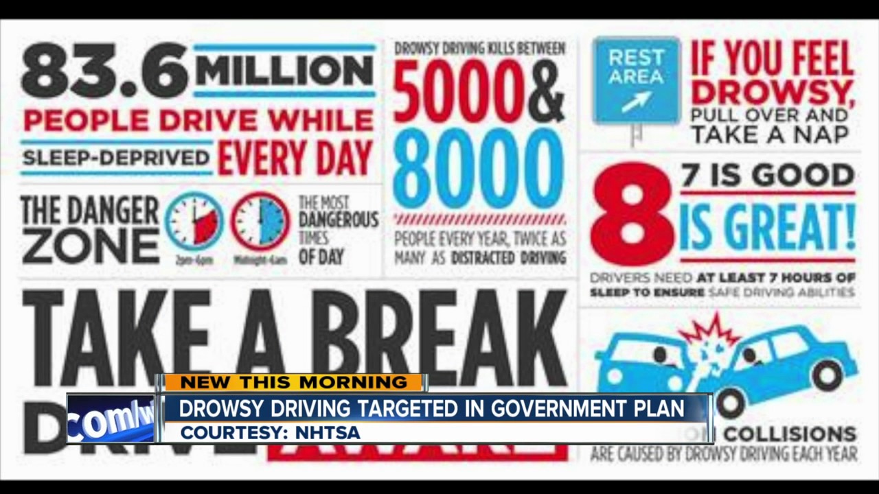 NHTSA combats drowsy driving - YouTube