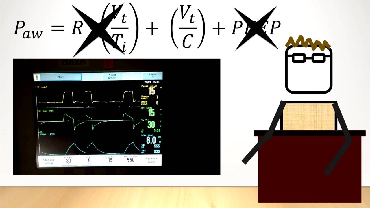 A Basic Introduction to Mechanical Ventilation: Chapter 2.3 - Plateau ...