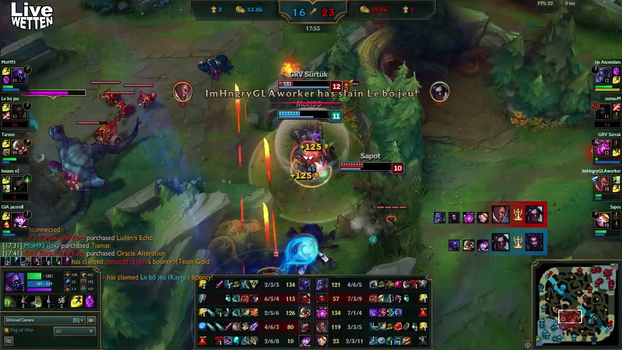 Ranked High Elo, League of Legends Highlights - YouTube