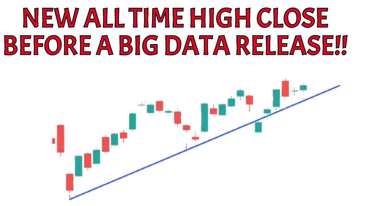 PRICE ACTION ANALYSIS for SPY QQQ TSLA NVDA AAPL IWM - YouTube