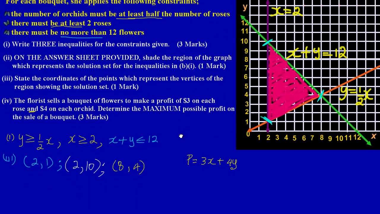 CSEC CXC Maths Past Paper Question 9b May 2012 Exam Solutions (Answers ...