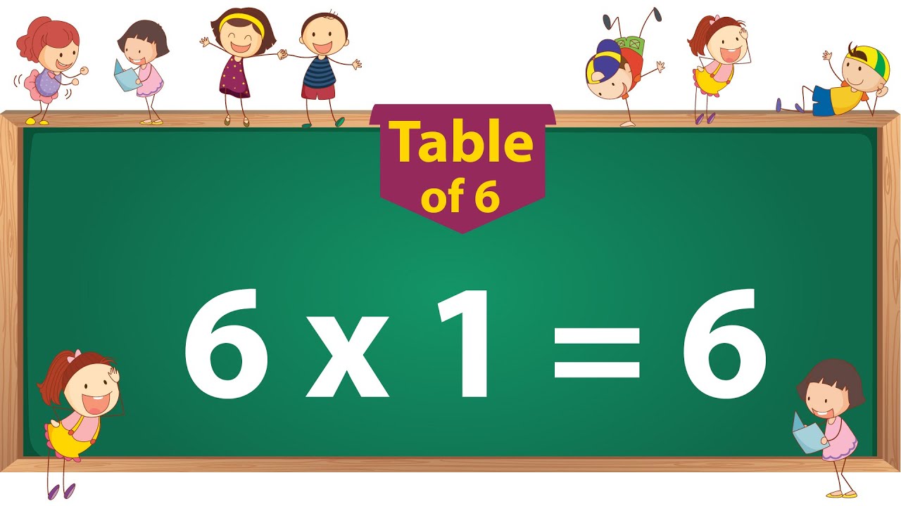 Learn Table of 6 | Table of 6 | Table 6 | 6x1=6_Multiplication | Maths ...