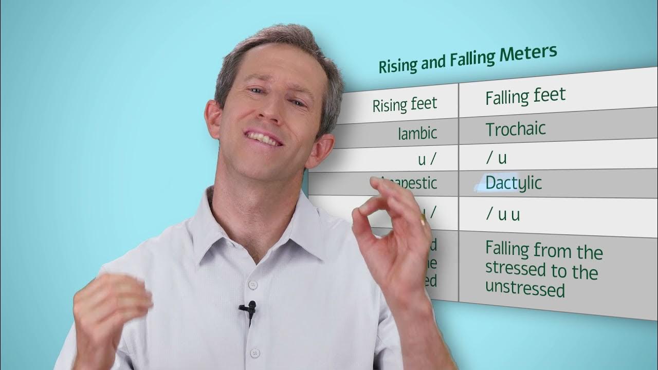 Introduction to Poetic Meter - Scansion - Prosody - YouTube