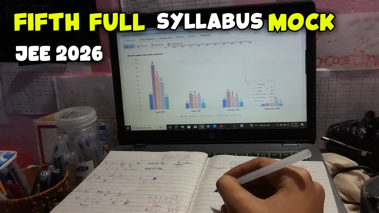 5th full syllabus test Score - YouTube