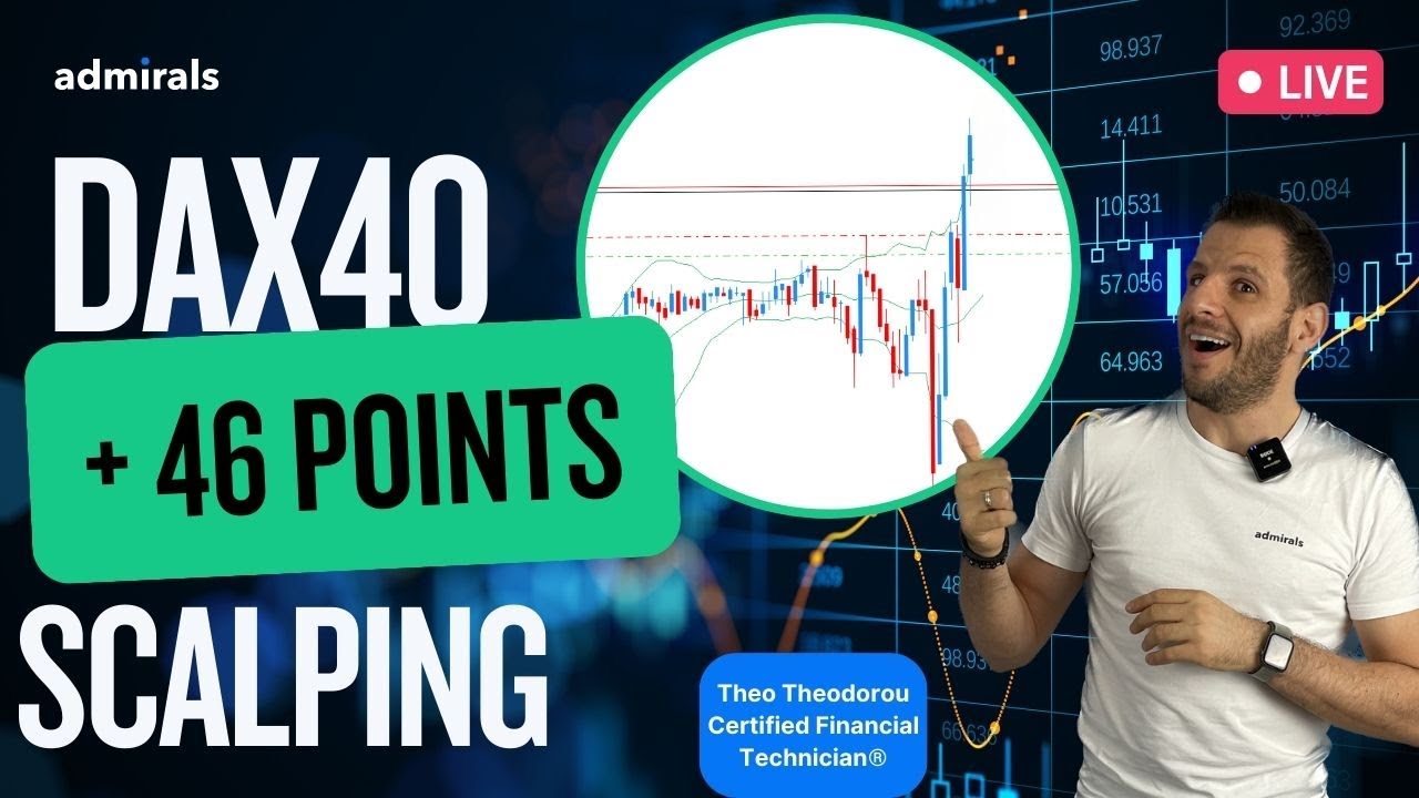 ⏰LIVE TRADING | DAX BREAKOUT STRATEGY - YouTube