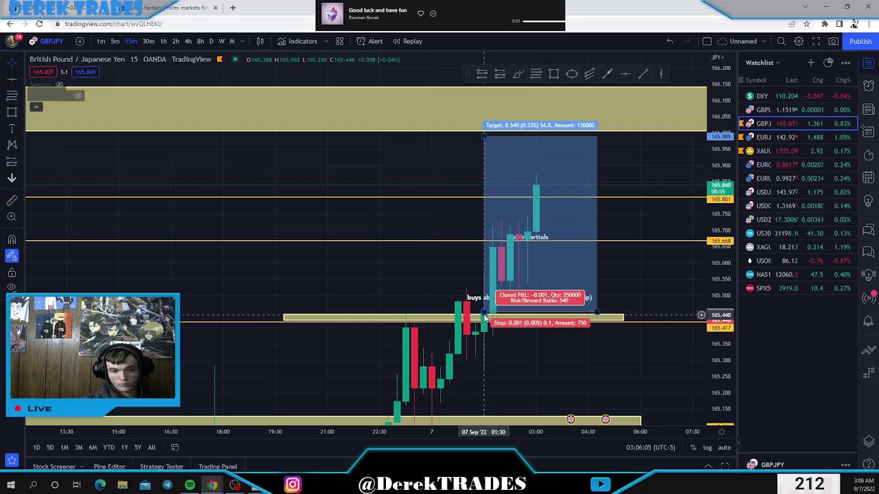 🔴LIVE NOW PRE-LONDON SESSION FOREX TRADING :) | DerekTRADES🔴 - YouTube
