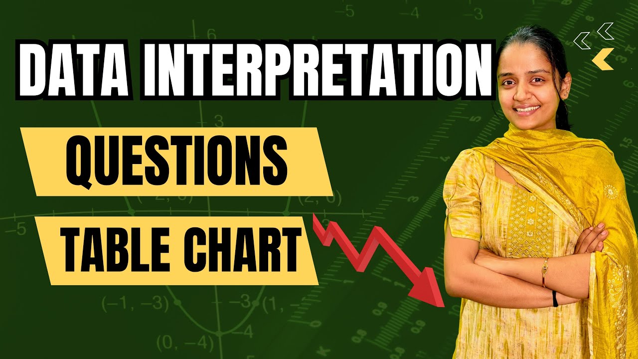TABLE CHART - Data Interpretation | Aptitude Shortcuts for Bank, SSC ...