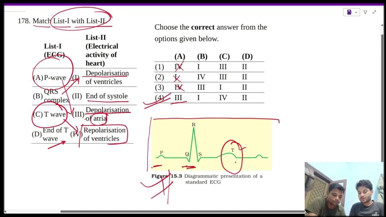 Match List-I with List-II. List-I(ECG)List-II(Electrical activity of ...