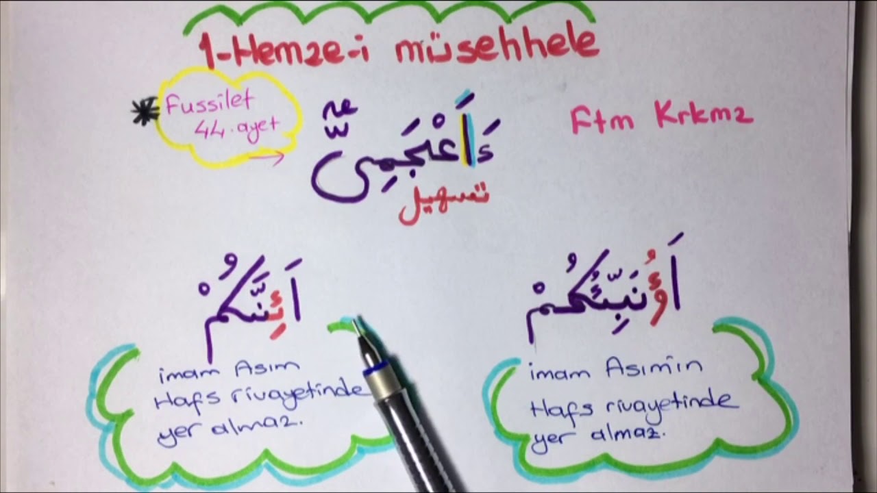 Harf nedir/harf çeşitleri/ aslî harf/fer’î harf //CamiKebir Kur’an ...