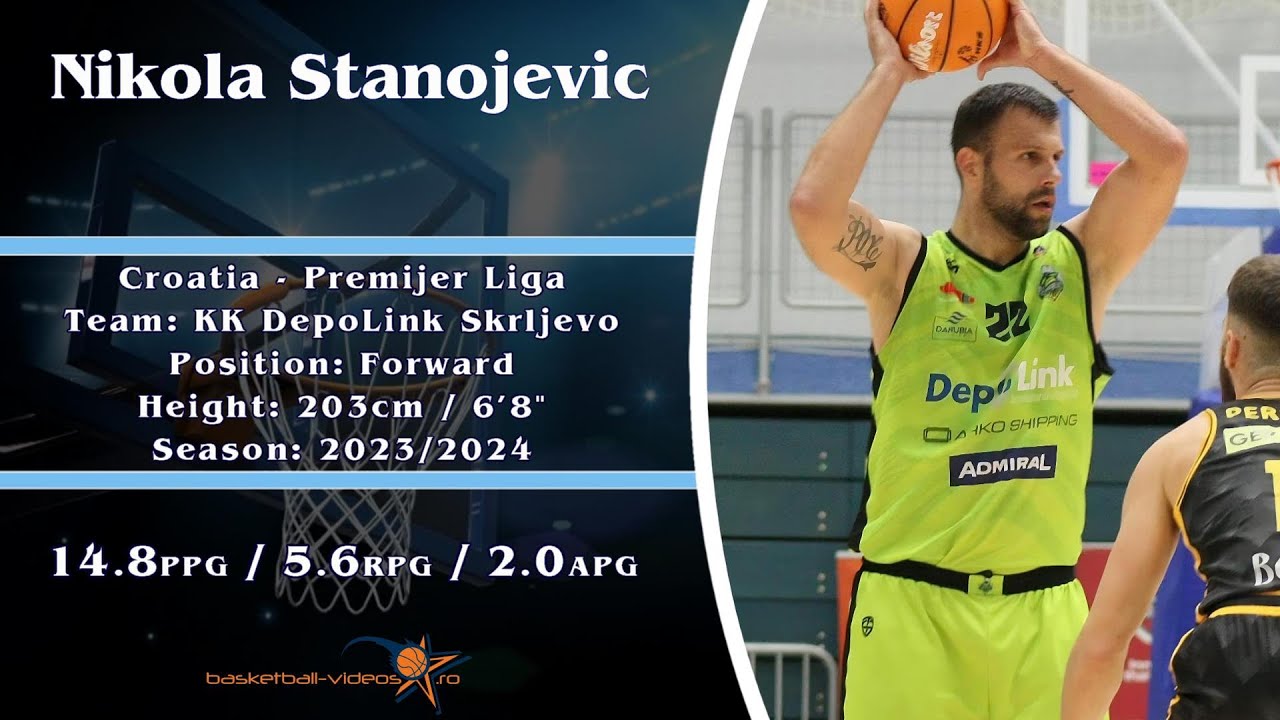 Nikola Stanojevic 2023/2024 Highlights - YouTube
