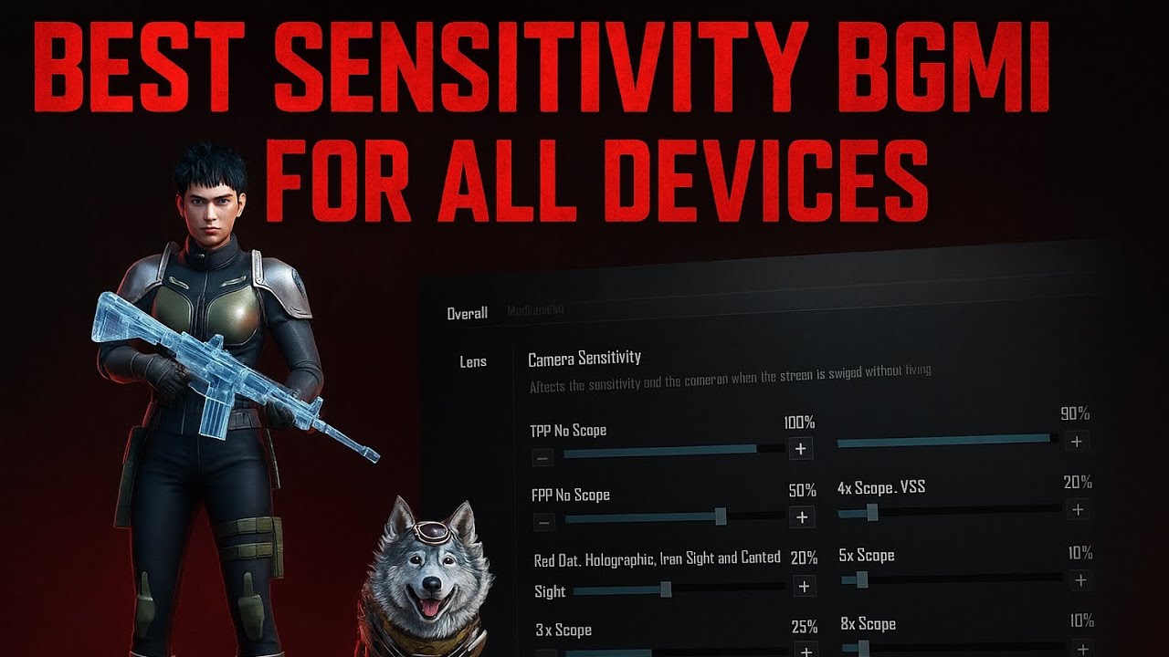 BGMI Best Sensitivity Settings 2025 | No Recoil + Pro Aim Control 🔥 ...