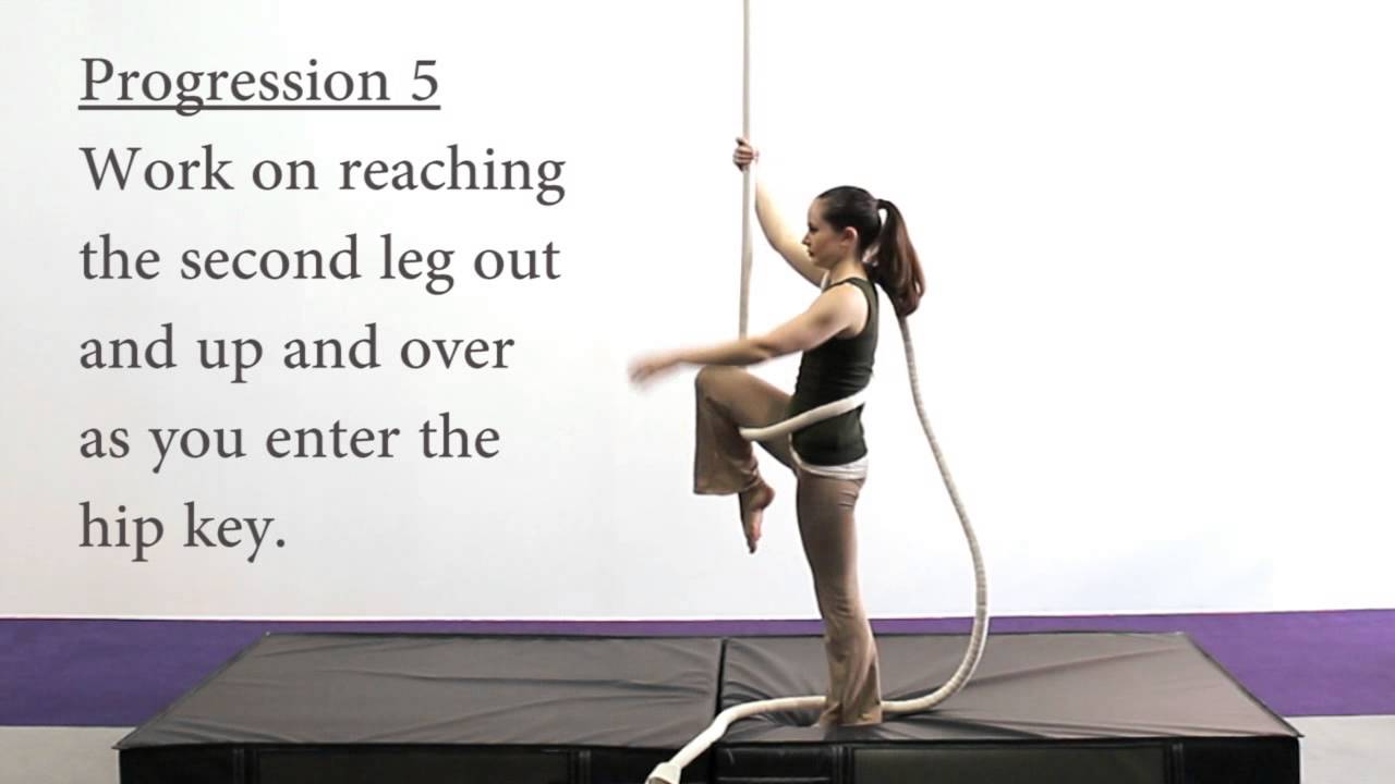 hip key progressions - YouTube