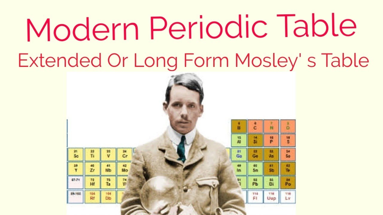 Modern periodic Table( Mosley Extended or long table)/Ncert Based - YouTube