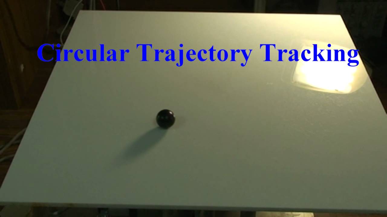 Visual Servo Based Tracking and Balance Control of the Ball and Plate ...