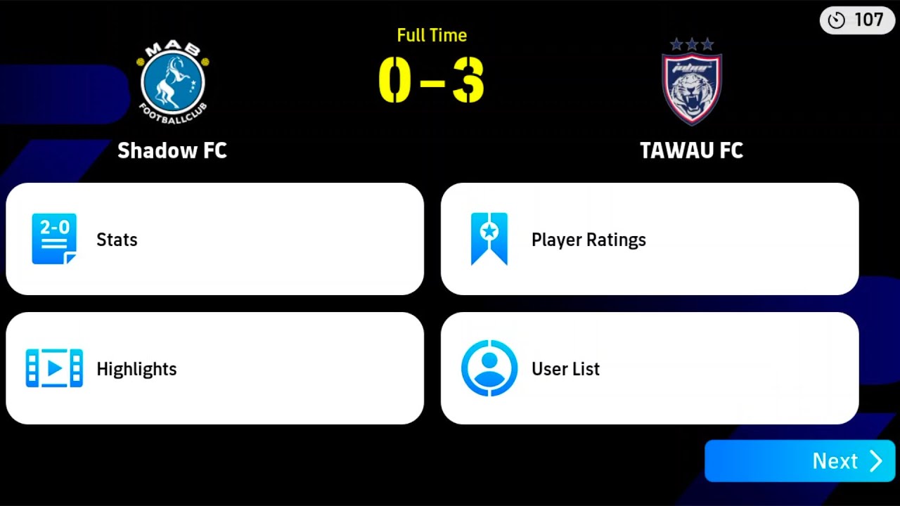 86 | (Tawfiq) Tawau FC vs Shadow FC | 3 - 0 | 09-02-2025 | Ahad # ...