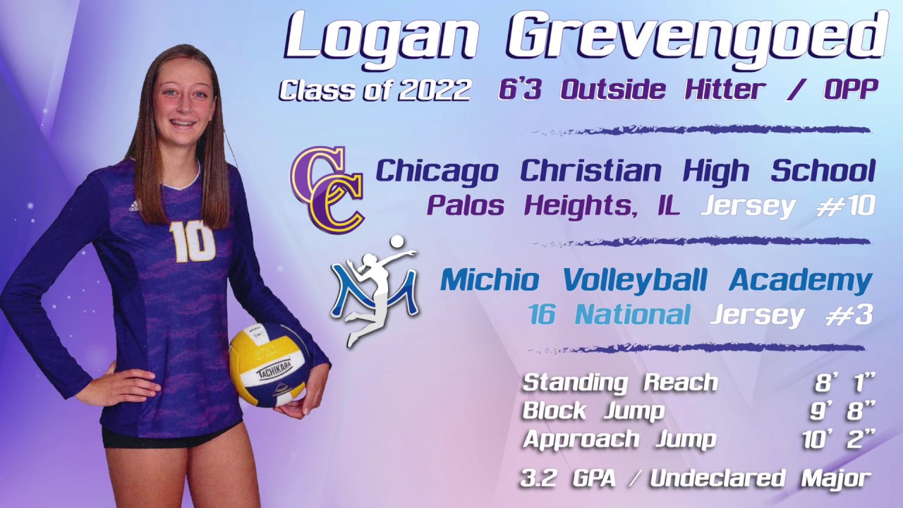 Logan Grevengoed 2019 Highlights - YouTube