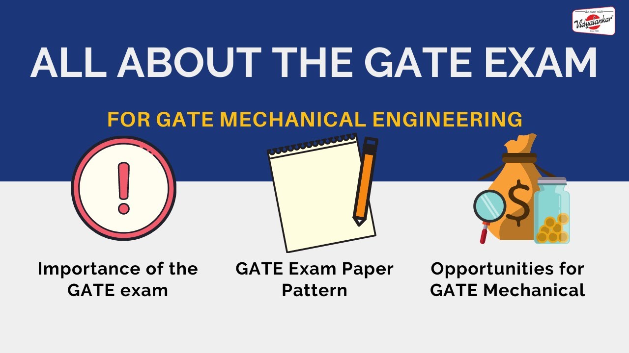 GATE Exam - Importance, Paper Pattern, Benefits & Opportunities | GATE ...
