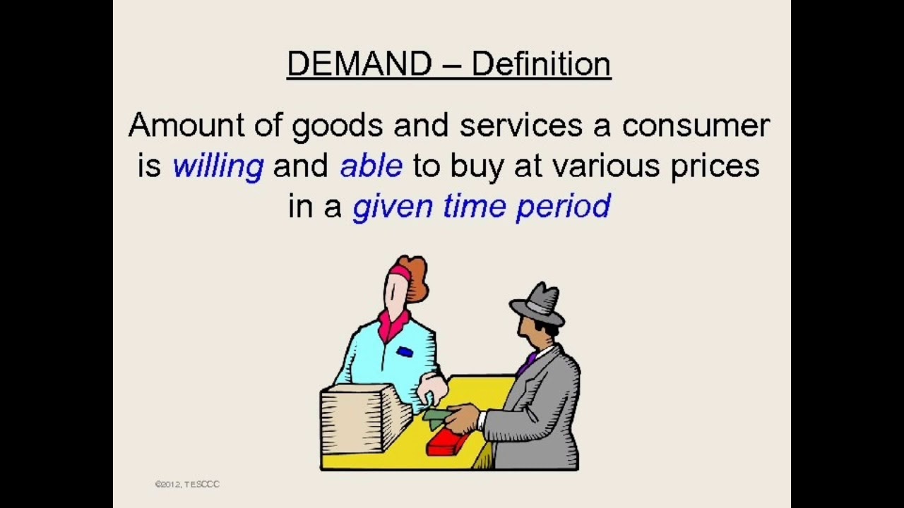 Fundamental of Economics : Demand And Supply - YouTube