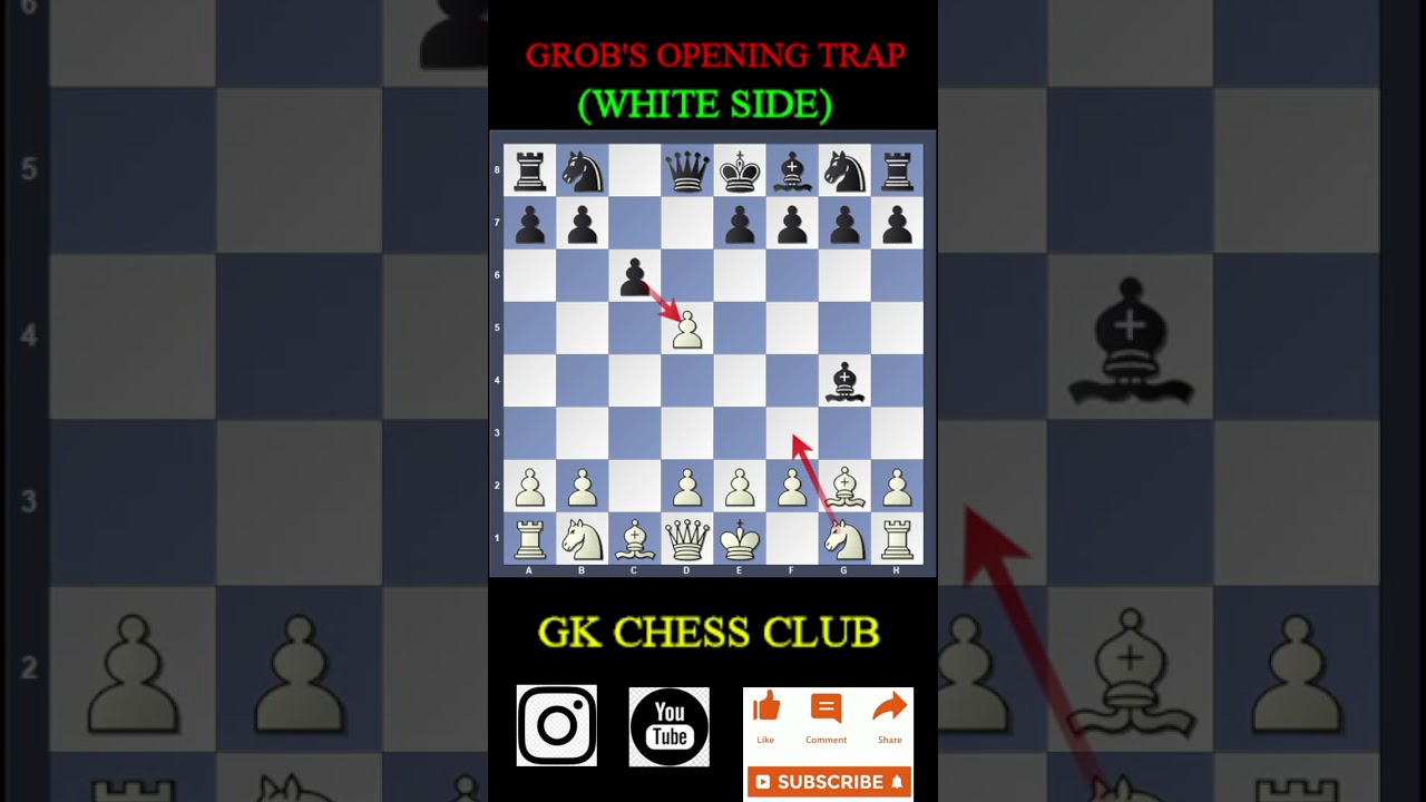 g4 opening trap 1 - YouTube