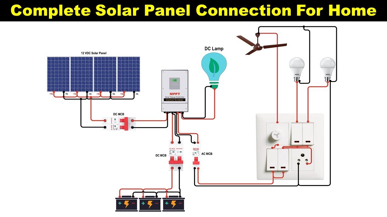 Solar Panel Complete Connection for Home with Inverter & Battery ...