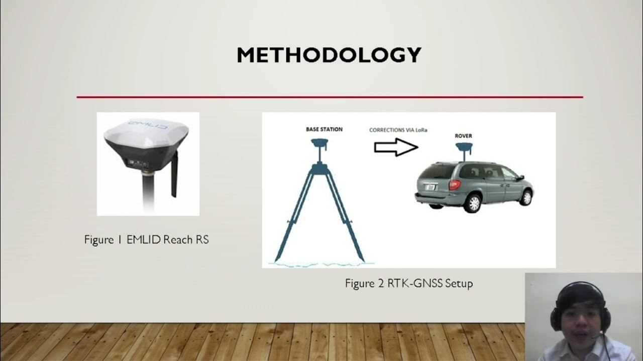 Modeling RTK-GNSS Trajectory Data Using Sparse Gaussian Process Model - YouTube