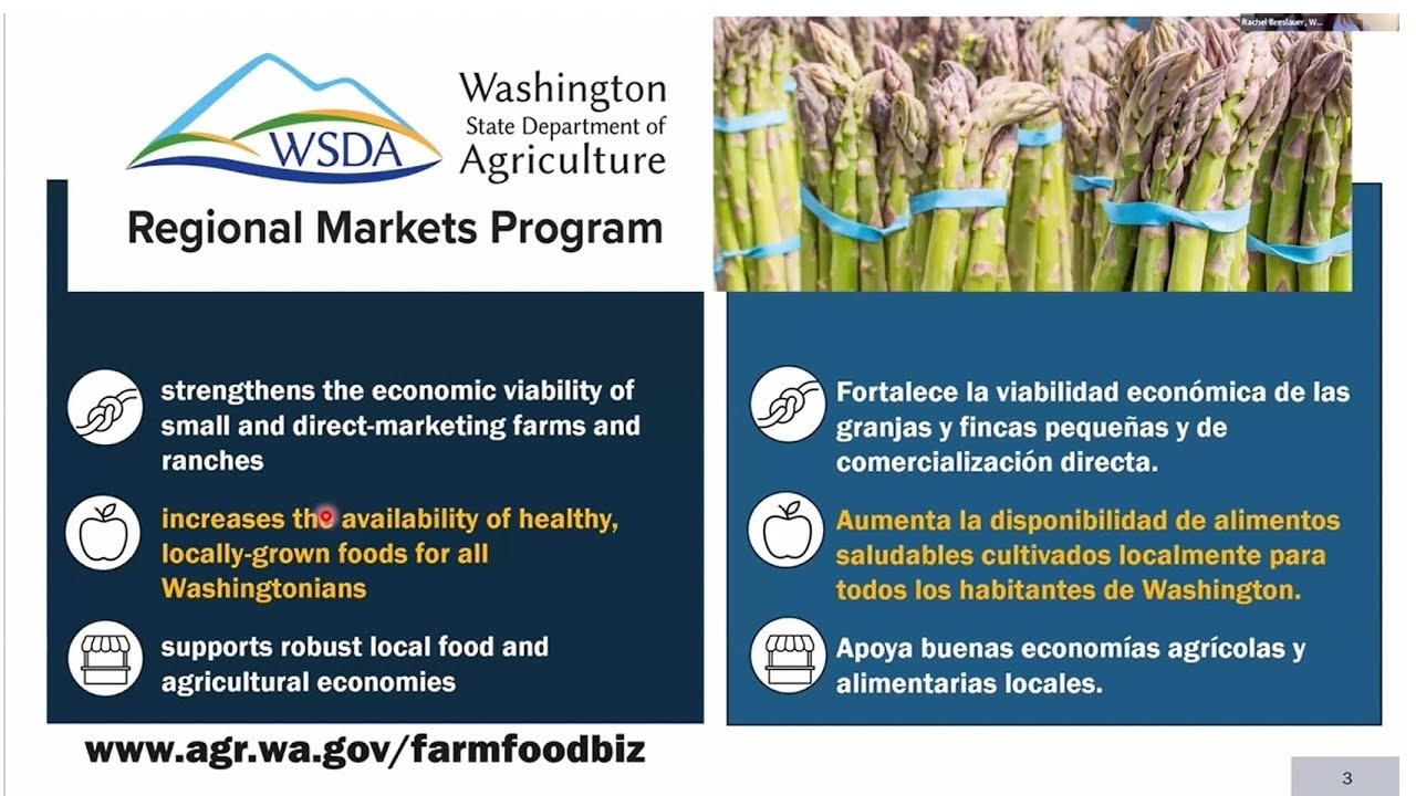 WSDA Farm to School Purchasing Grant 2025–2027 Application Webinar ...