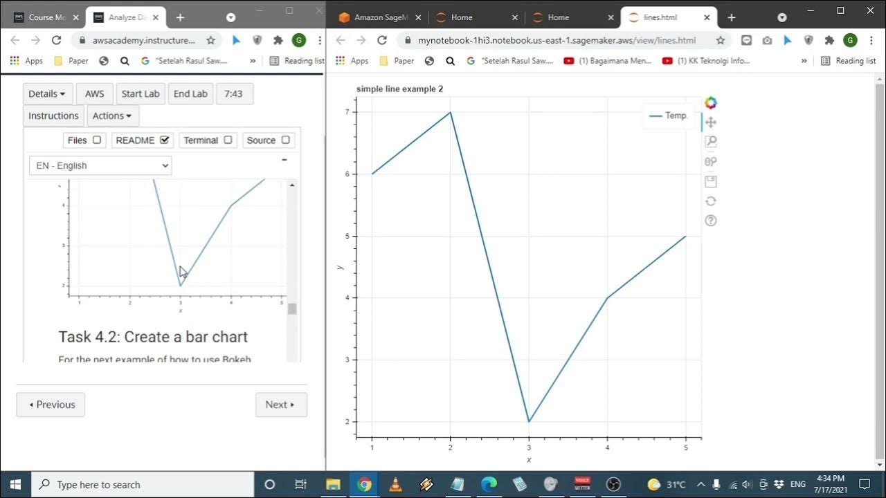 AWS Academy Data Analytics - Lab 5: Analyze Data with Amazon Sagemaker, Jupyter Notebooks, and ...