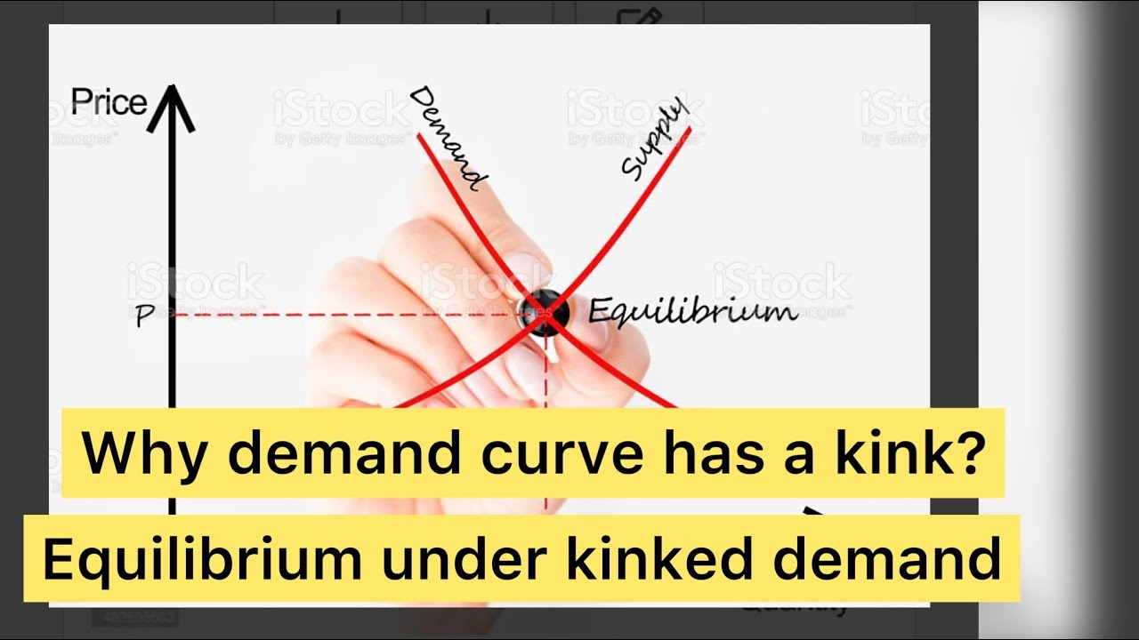 Kinked demand curve | Equilibrium under kinked demand | Market ...